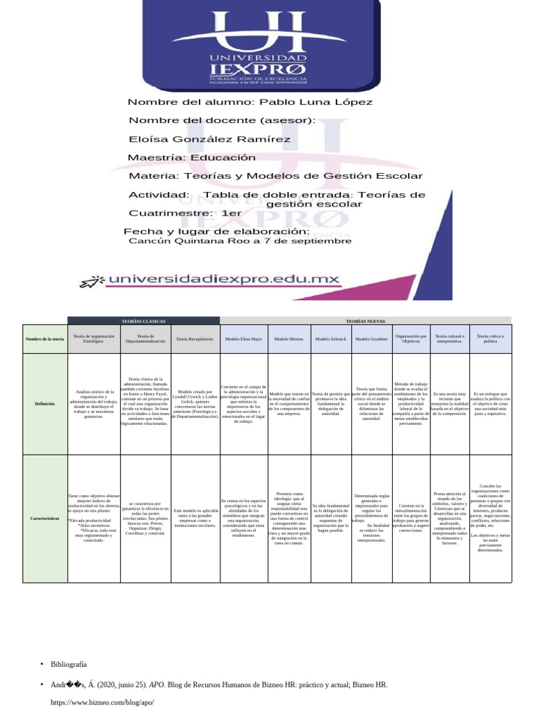 S1.Act1 Pablo Luna Lopez | PDF