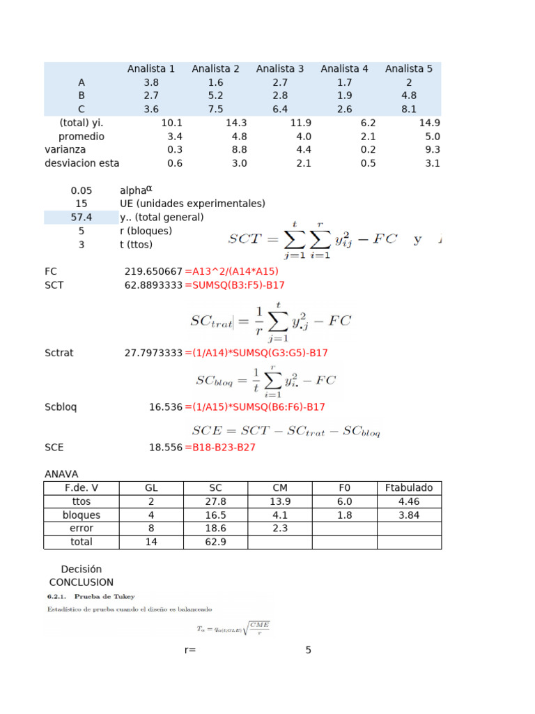 Ejemplo DBCA | PDF