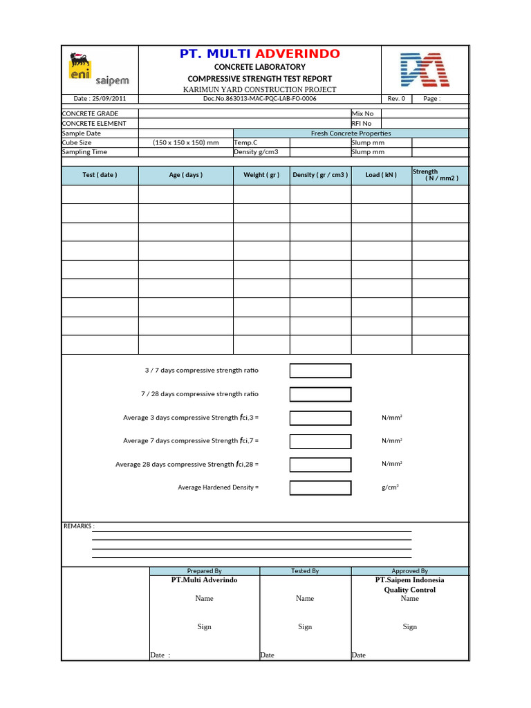 863013-MAC-PQC-LAB-FO-0006 Rev.0 Form Compressive Strength Test Report ...