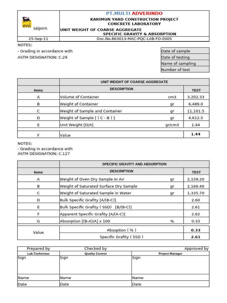 863013-MAC-PQC-LAB-FO-0005 Unit Weight of Coarse Aggregate, Specific ...