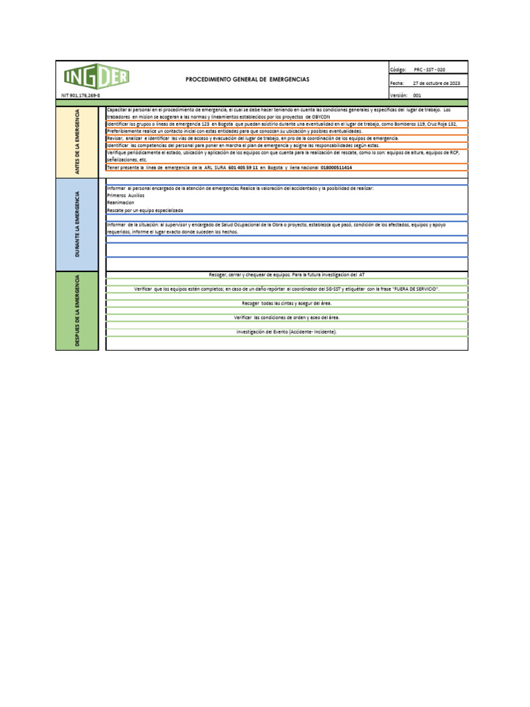 17 PRC-SST-020 Procedimientos General de Emergencias | PDF