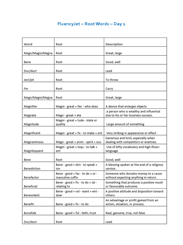 Day 1 | PDF
