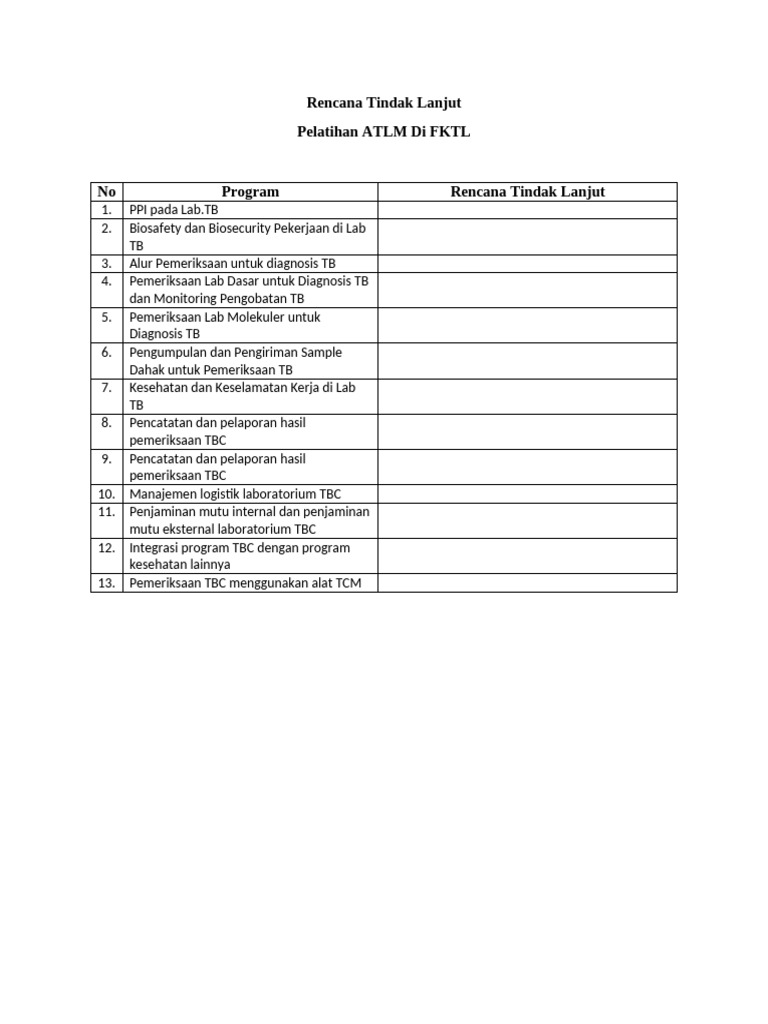Rencana Tindak Lanjut Atlm | PDF
