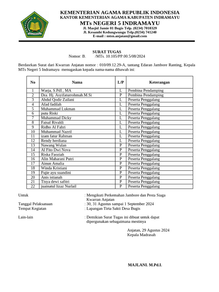 COntoh Surat TUgas Jamran | PDF