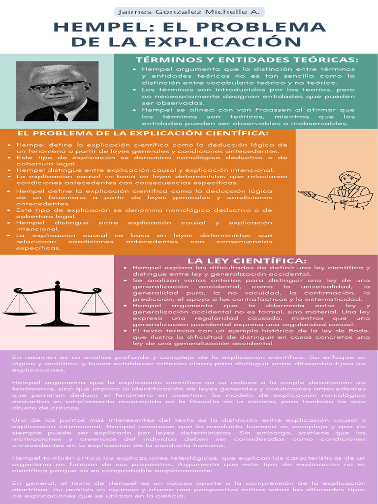 El Problema de La Explicación | PDF