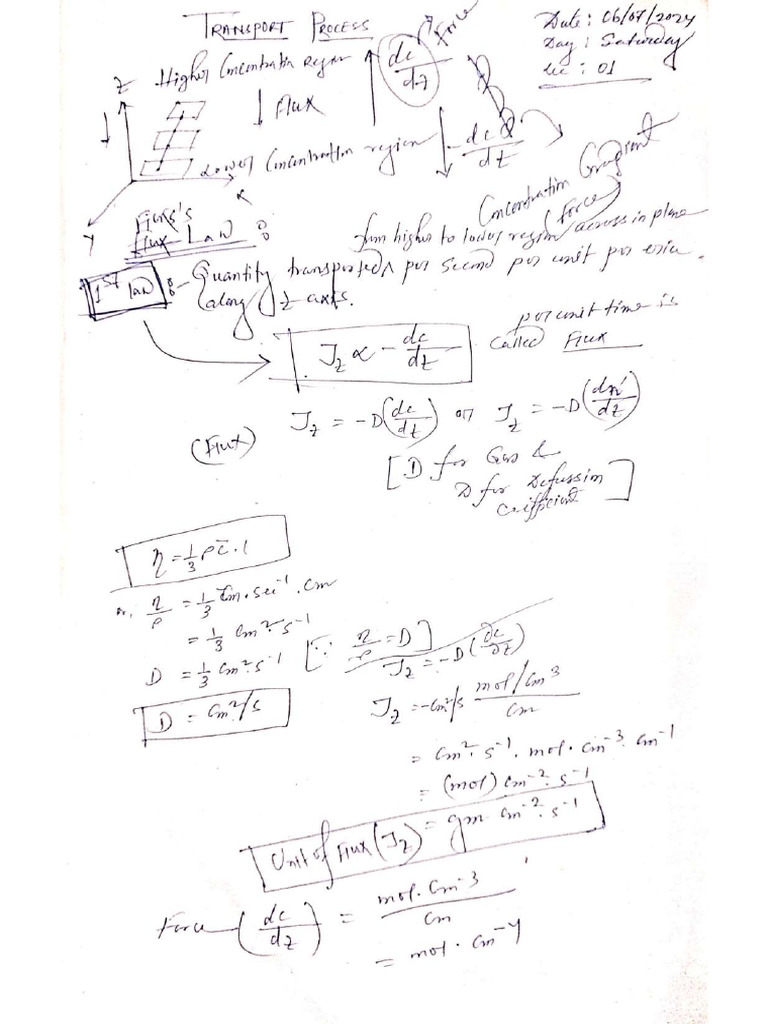 Lec_01_KP | PDF Lec_01_KP | PDF