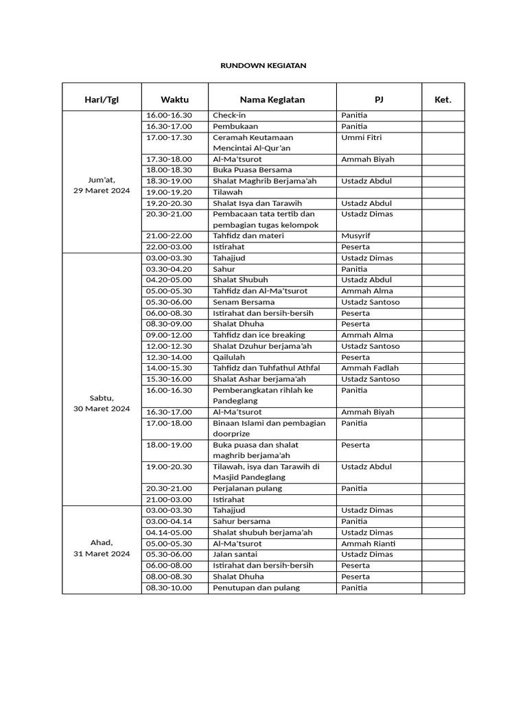 Rundown Kegiatan Mabit | PDF