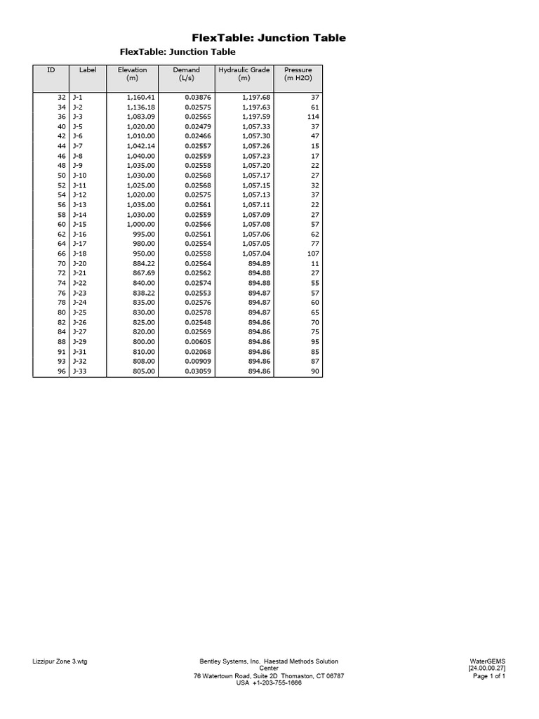 Flexi Table Junction | PDF
