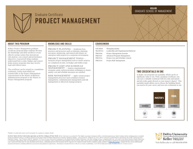 Graduate Certificate Project Management Program Guide | PDF
