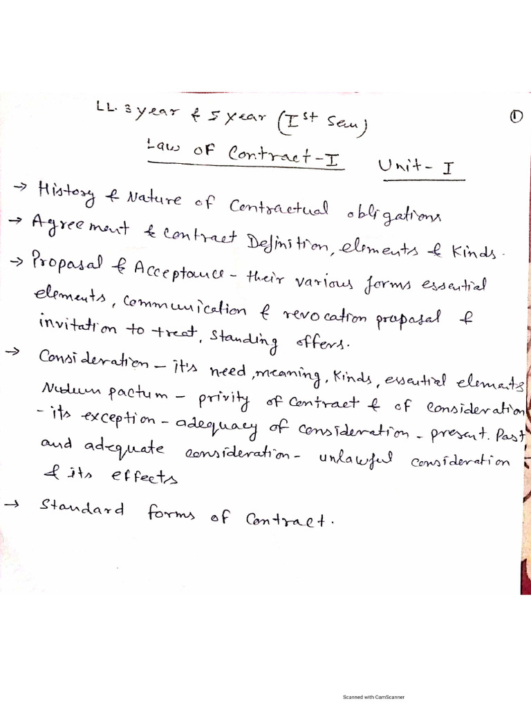Law of Contract Unit 1 | PDF