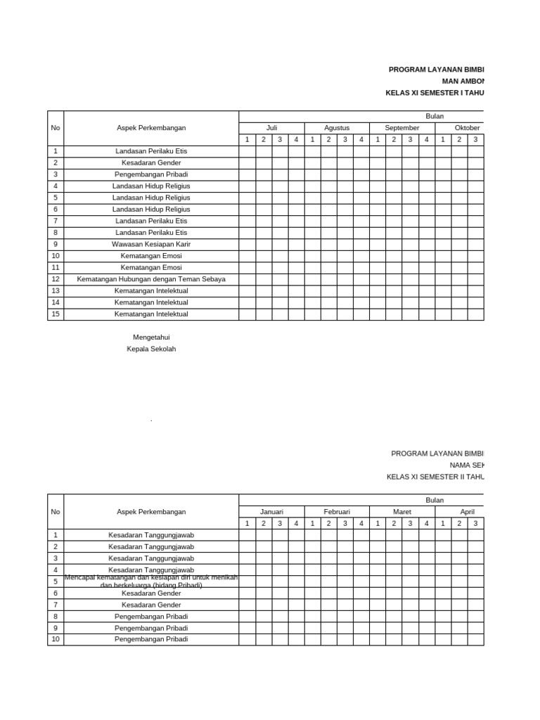 Program Semester Bimbingan-Konseling | PDF