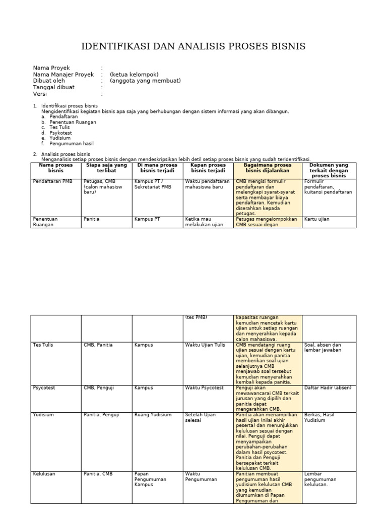 2-Identifikasi Dan Analisis Proses Bisnis | PDF