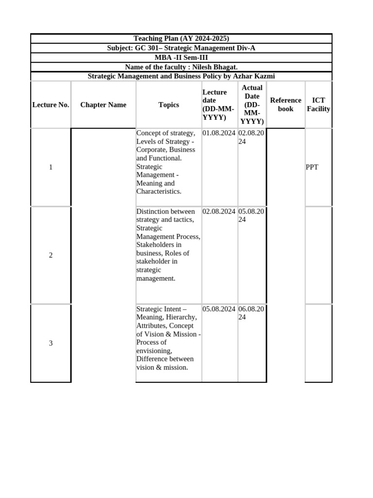 Strategic Management Lesson Plan | PDF