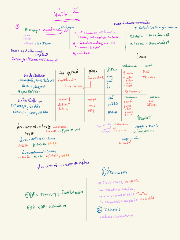 Sc 1 Pdf