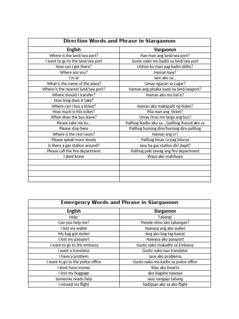 Basic Siargaonon Phrases | PDF