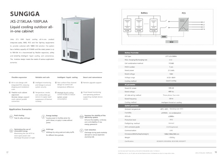 Datasheet Jinko SunGiga JKE215KLAA 100PLAA en | PDF