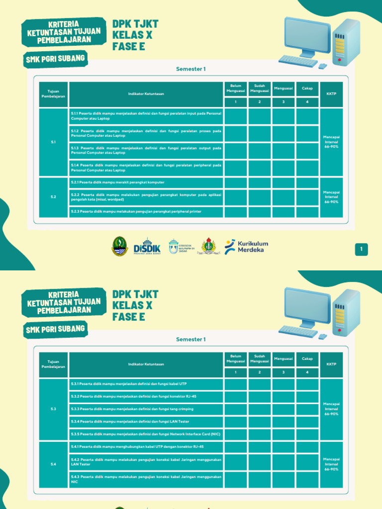KKTP - DPK TJKT Kelas X | PDF