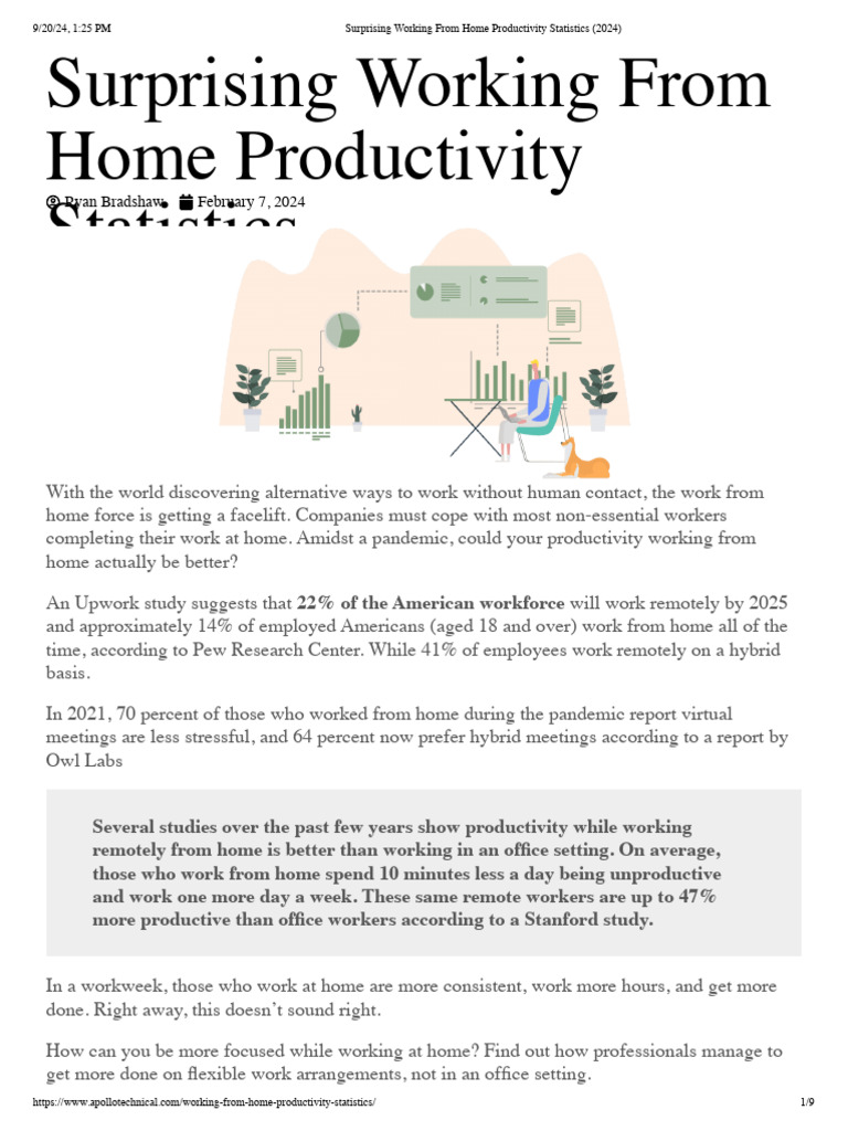 Surprising Working From Home Productivity Statistics (2024) | PDF
