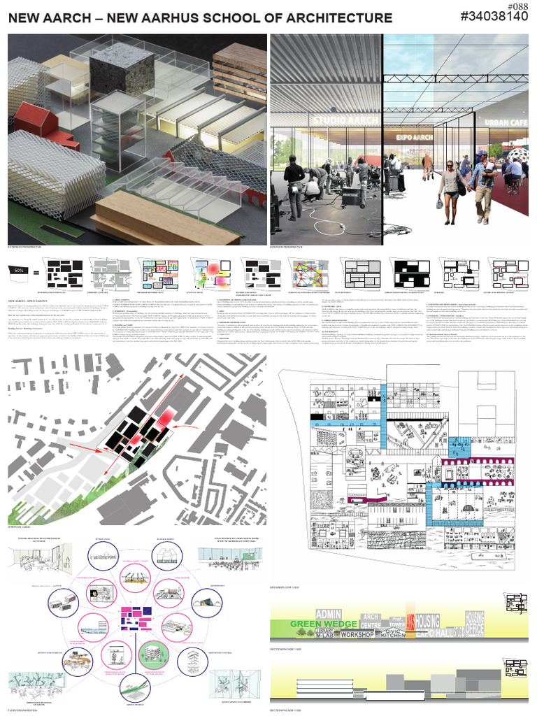 088 34038140 Poster | PDF