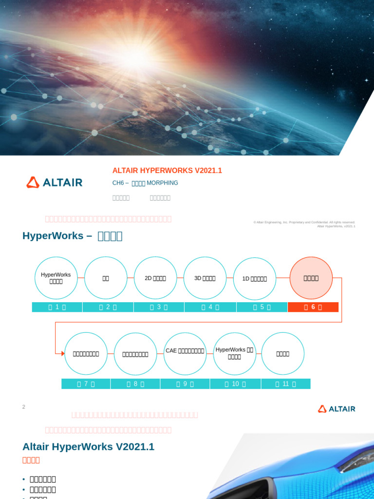 06 Morphing v2021 TW | PDF