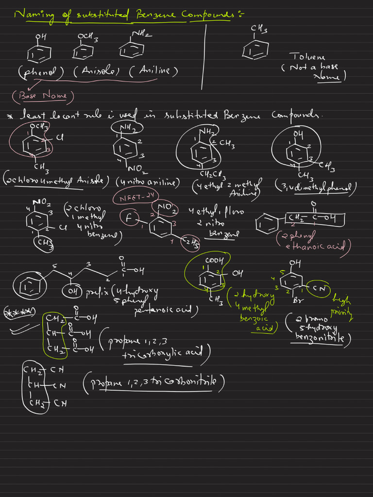Iupac Naming of Benzene Compounds Aakash | PDF