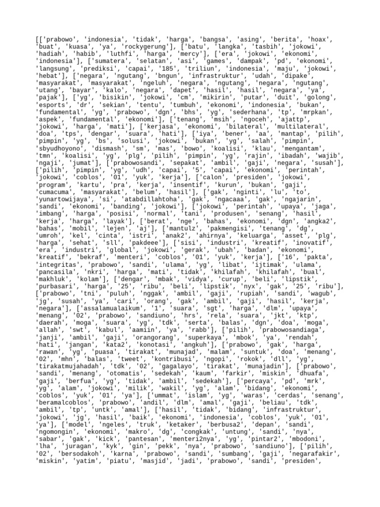 word_tokenized | PDF word_tokenized | PDF