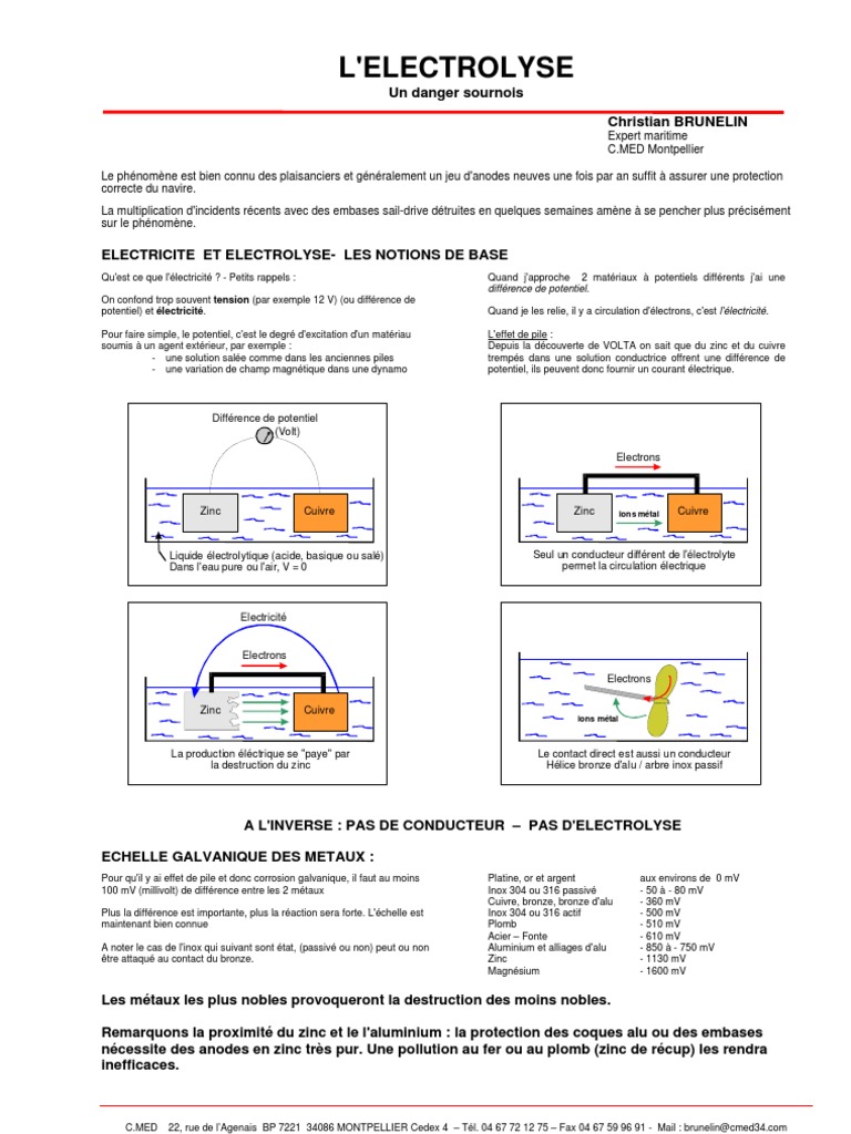 ELECTROLYSE | PDF | Cuivre | Zinc