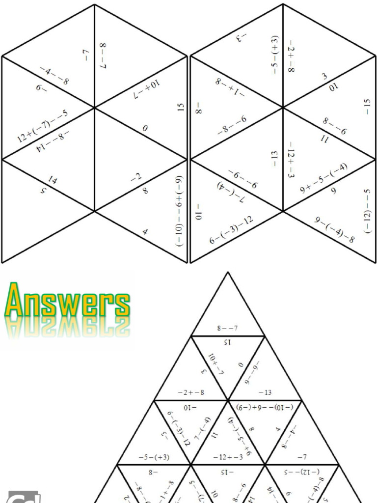 Directed Numbers Adding Subtracting Tarsia Standard | PDF
