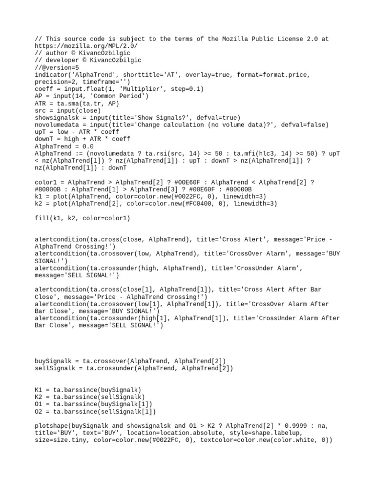 Tradingview Indicator 1 | PDF