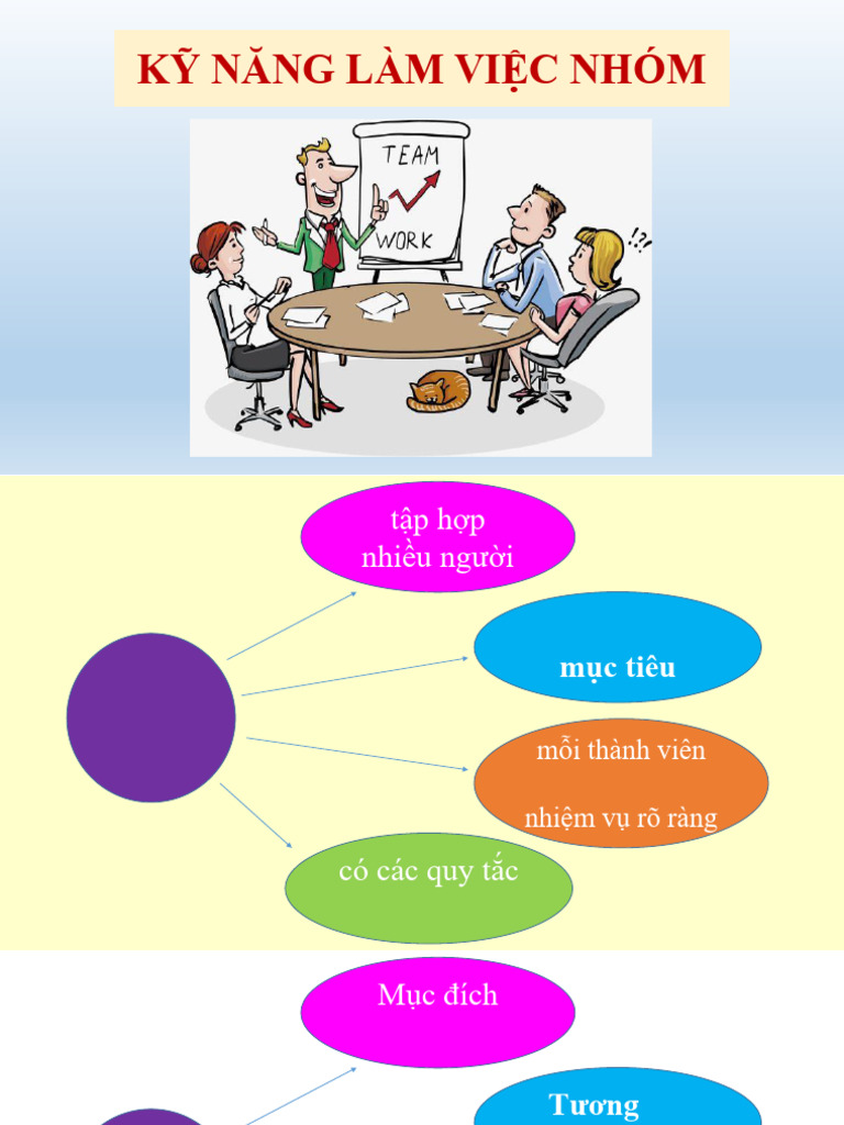 Bai Giang Ky Nang Lam Viec Nhom (Gui SV) | PDF