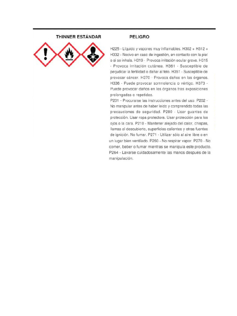 rotulo thinner | PDF