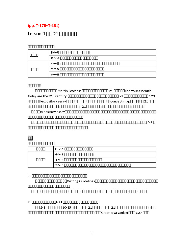 L01-寫作手冊word檔 (對頁) ( (Writing about the Teenagers in the 21st Century) | PDF
