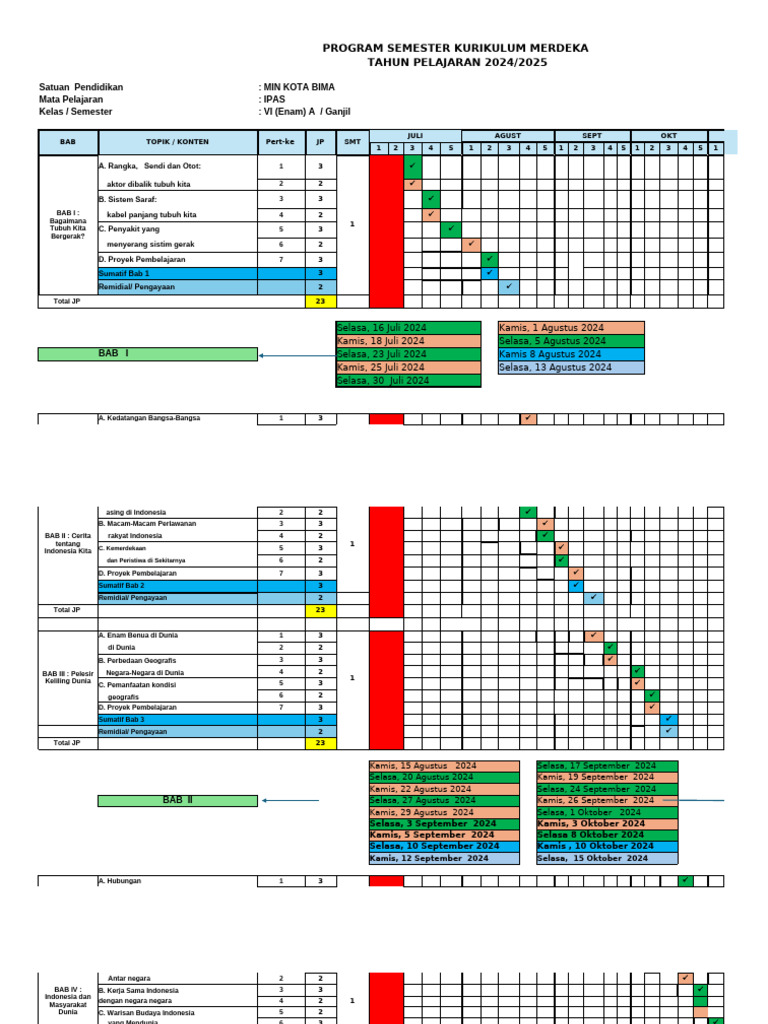 Prosem Ipas Kelas 6 | PDF