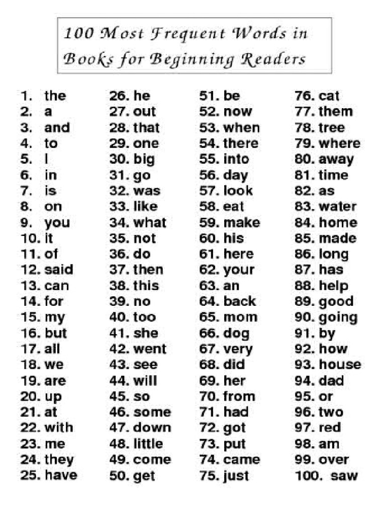 100 Most Frequent Word | PDF