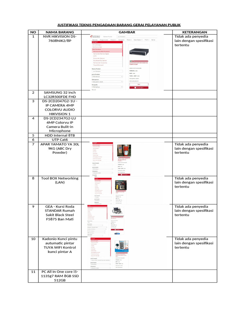 Justifikasi Teknis Pengadaan Barang Gerai Pelayanan Publik | PDF