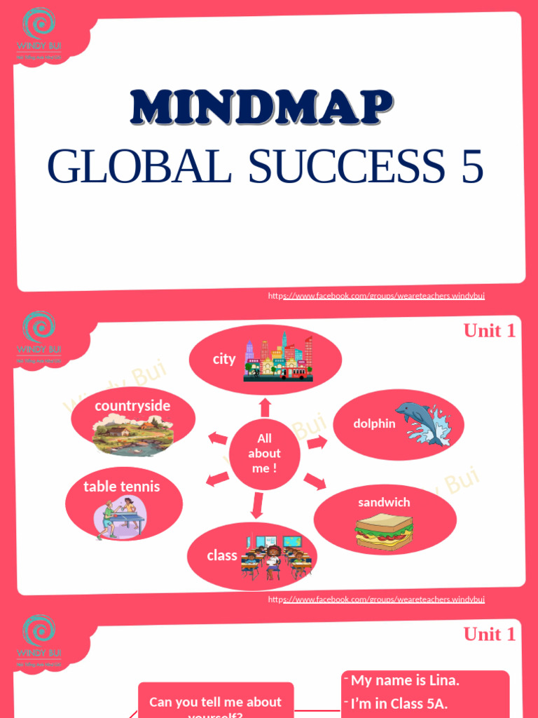 Mind Map Kì 1 L P 5 Global Success (Done) | PDF