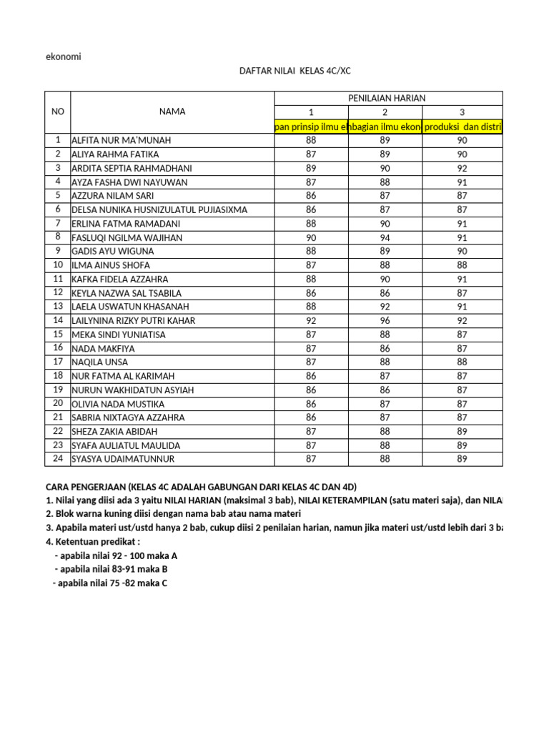 KELAS 4C Dan 4D Ekonomi 2023 | PDF