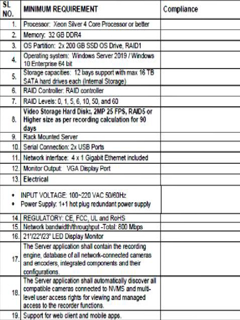 Server Requirement | PDF