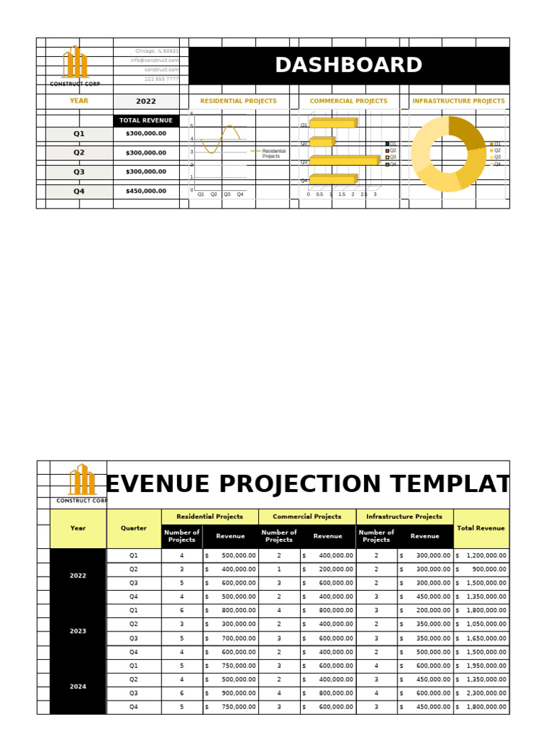 Revenue Projection Template | PDF