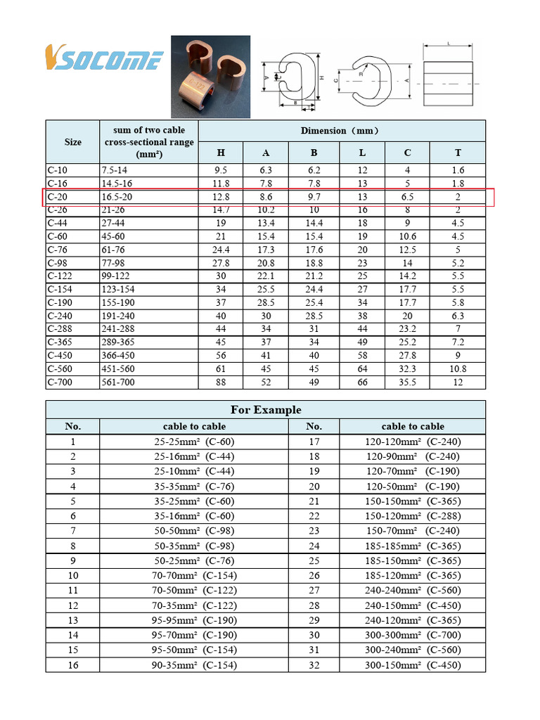 Copper C-Clamp | PDF