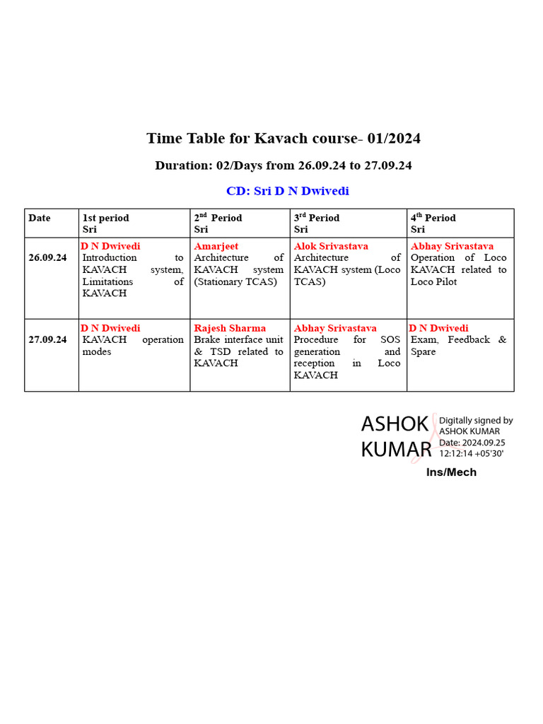 Rescheduled Time Table of KAVACH Signed | PDF
