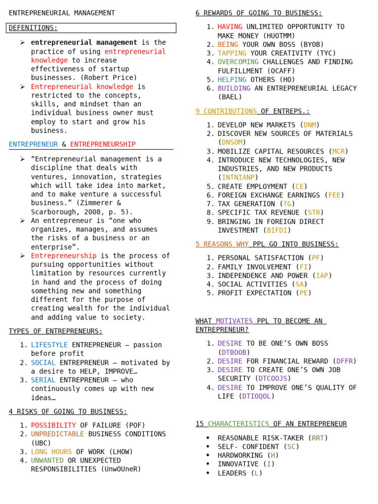 ENTREP (REVIEWER) FINAL | PDF