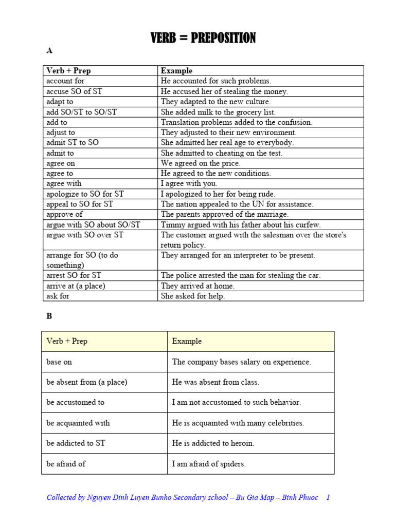 Verb Preposition | PDF