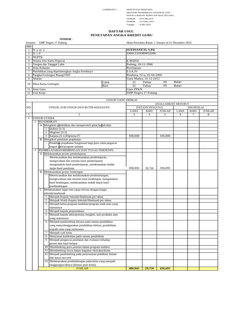 Dupak Riswandi | PDF