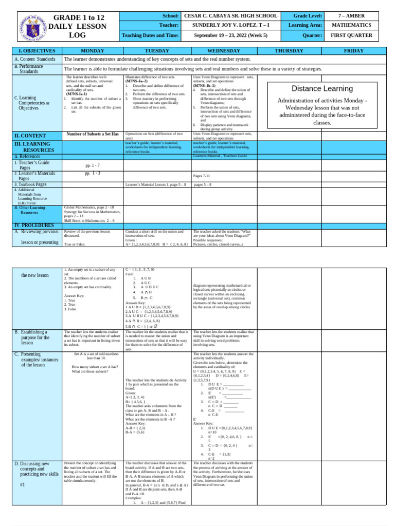 GRADE 1 To 12 Daily Lesson LOG: Distance Learning | PDF