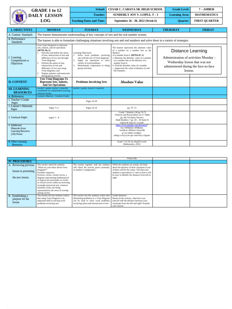 GRADE 1 To 12 Daily Lesson LOG: Distance Learning | PDF