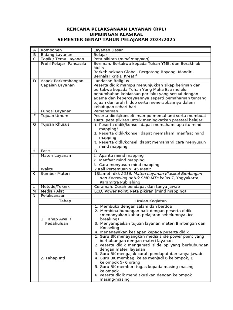 RPL Mind Mapping | PDF