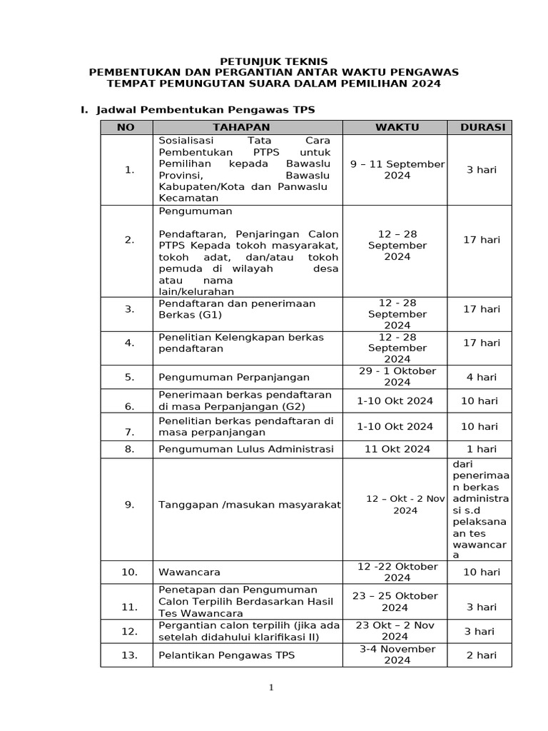 Juknis Ptps Pilkada 2024 Revisi Update 9 Sept 2024 | PDF