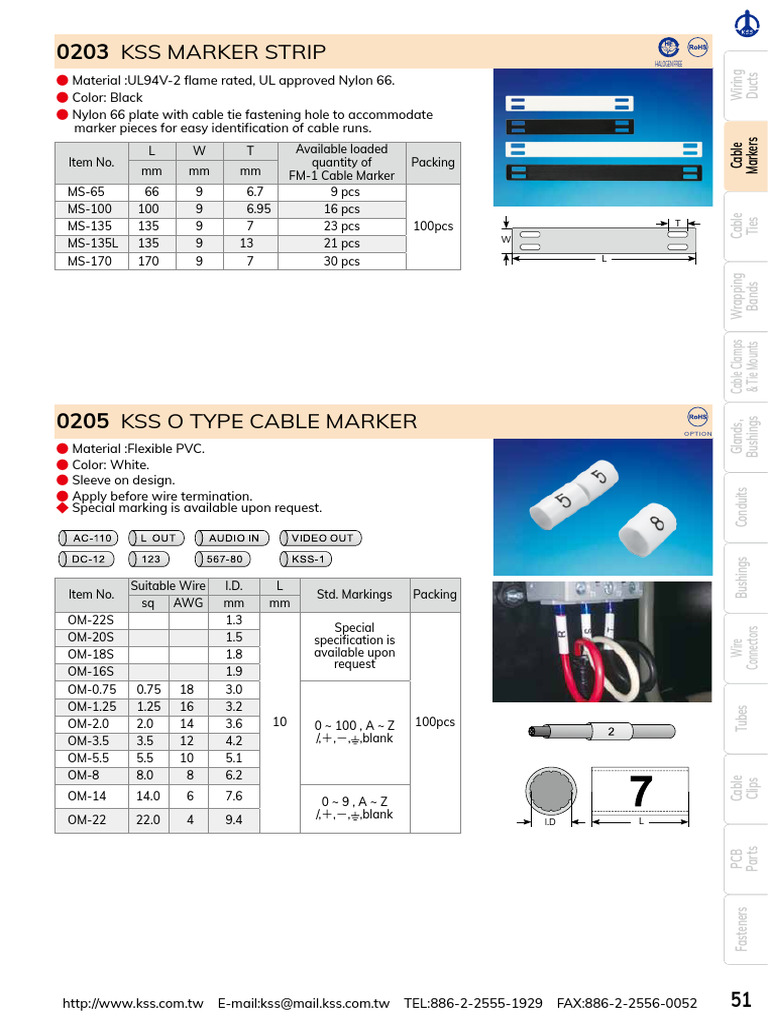 K-Type Cable Marker Carrier Strip 20 Digit | PDF