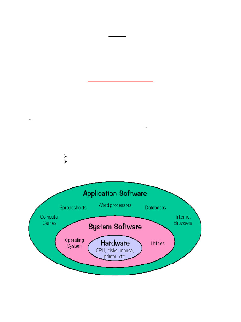 Operating Systems, A Detailed Analysis | PDF